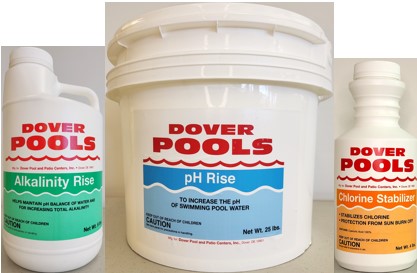 Pool Water Balancing Chemicals – Dover Pools Online Store